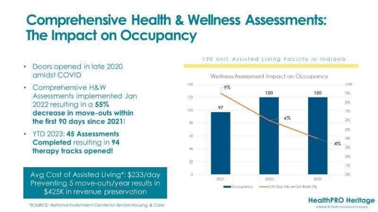 HealthPRO Heritage, Business Partner Spotlight - MCSA